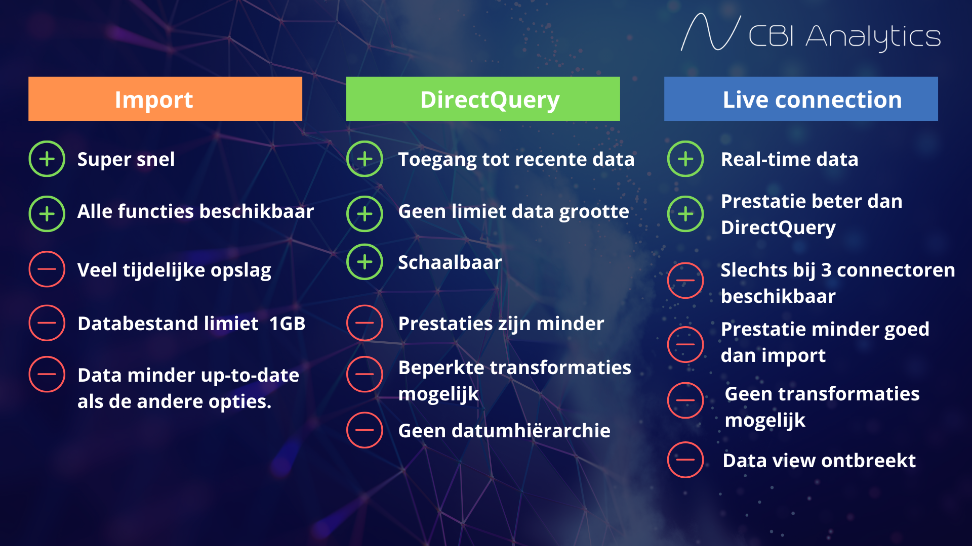 Power BI: Import, DirectQuery, en Live Connectie – CBI Analytics ...