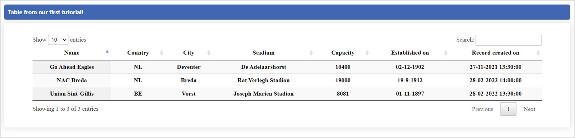 Python Django Datatables 1 Creating A Basic Jquery Datatable Cbi Analytics Power Bi Web