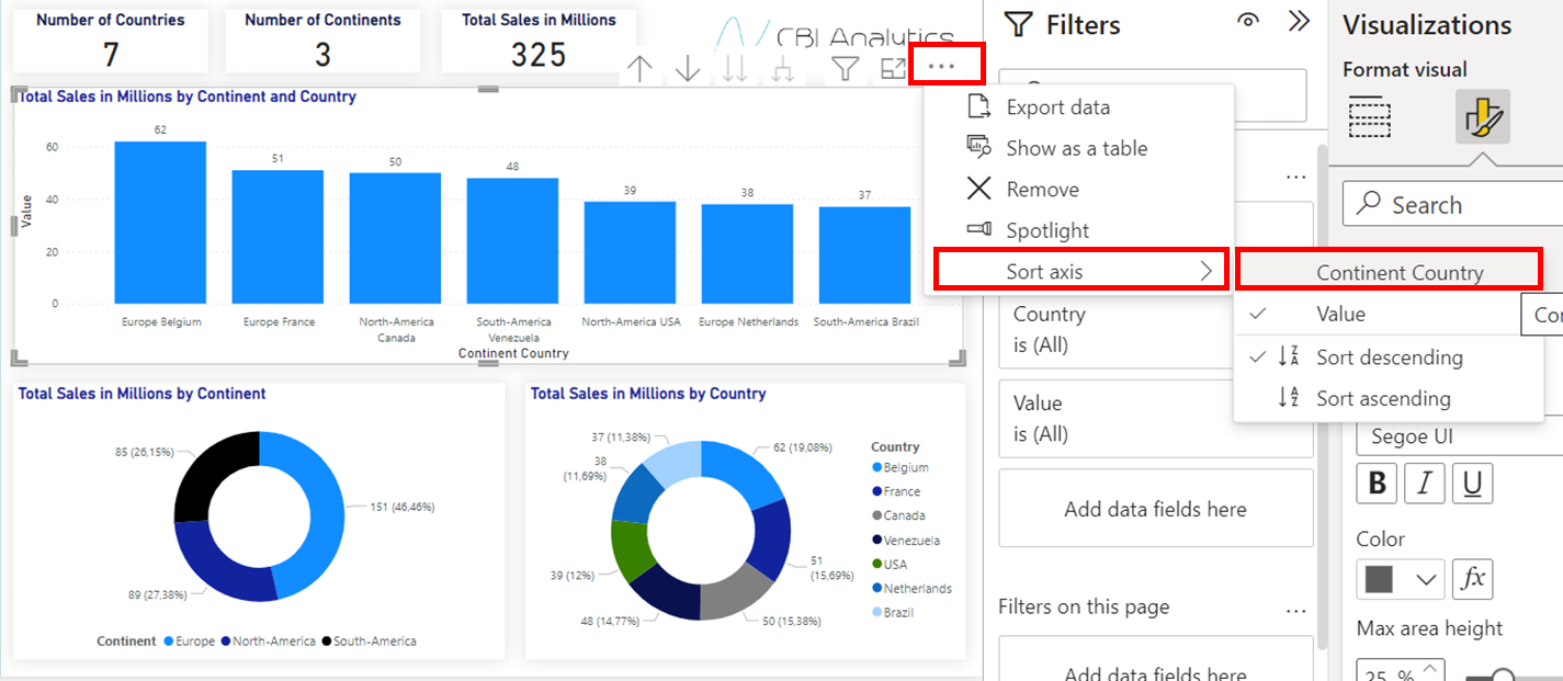 Power Bi Creating Hierarchies On Axis Of Visuals Cbi Analytics Power Bi Web Development