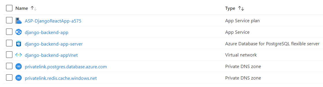 Deploy Django And React On Azure 4 Deploy Django Code On Azure Cbi 2834