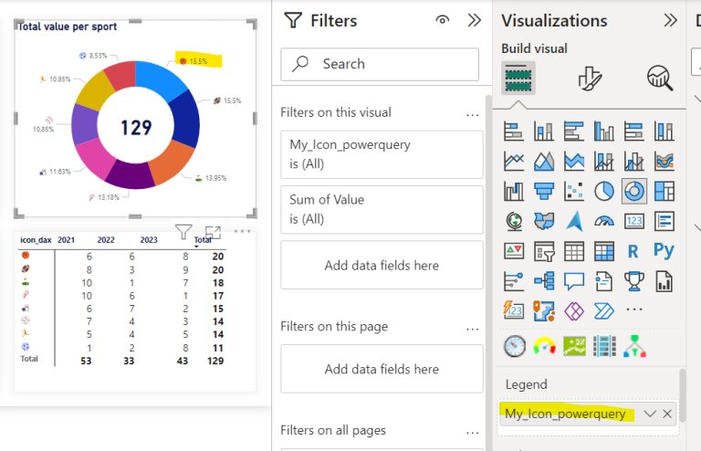 Power BI: Use Icons on Visuals and Filters – CBI Analytics | Power BI | Web development ...